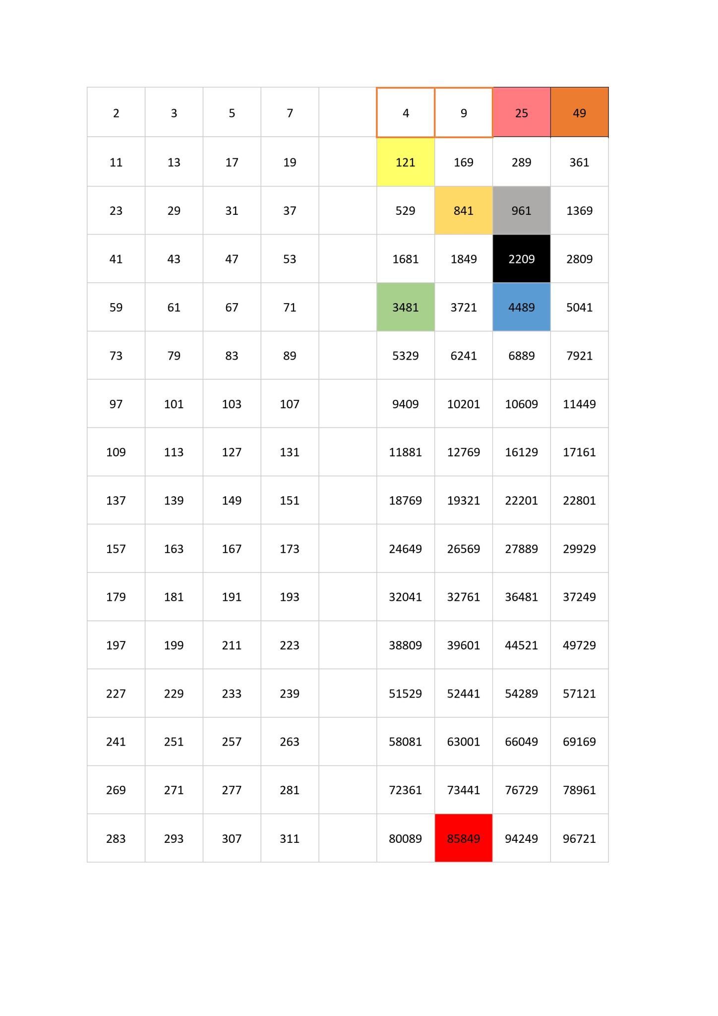 The King: Eternal Monarch – Notes – the talking cupboard
